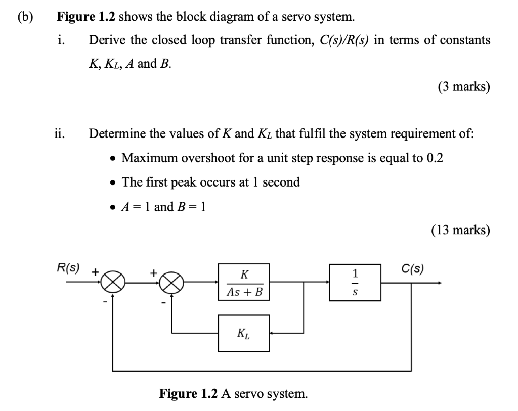 Solved (b) Figure 1.2 shows the block diagram of a servo | Chegg.com
