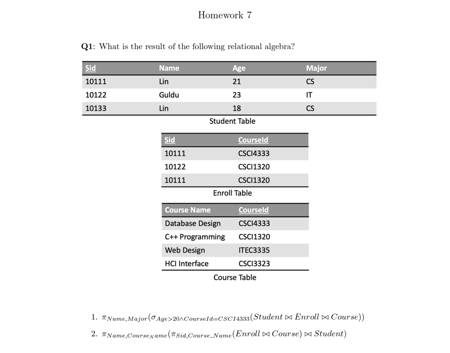 Solved Q3 (4 ﻿pt) ﻿: What is the result of the following | Chegg.com