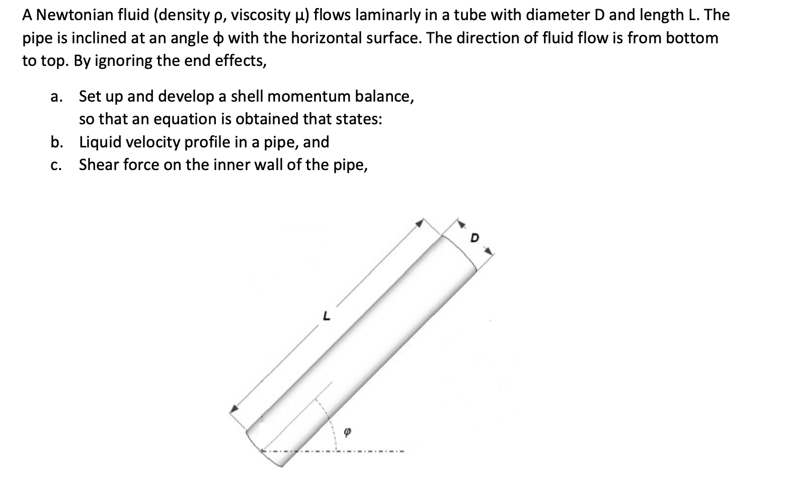 Solved A Newtonian fluid (density ρ, viscosity μ ) flows | Chegg.com