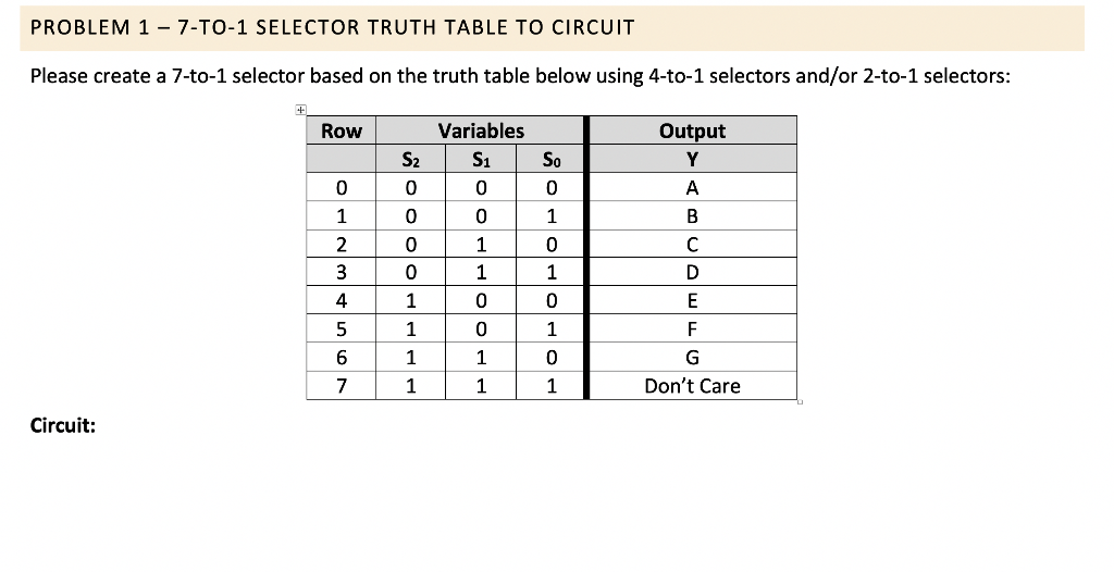 Solved Please create a 7-to-1 selector based on the truth | Chegg.com