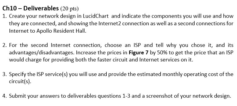 Solved Ch10 - Deliverables (20 pts) 1. Create your network | Chegg.com