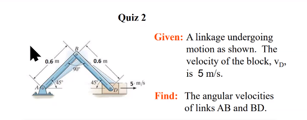 Solved Quiz 2 Given: A linkage undergoing motion as shown. | Chegg.com