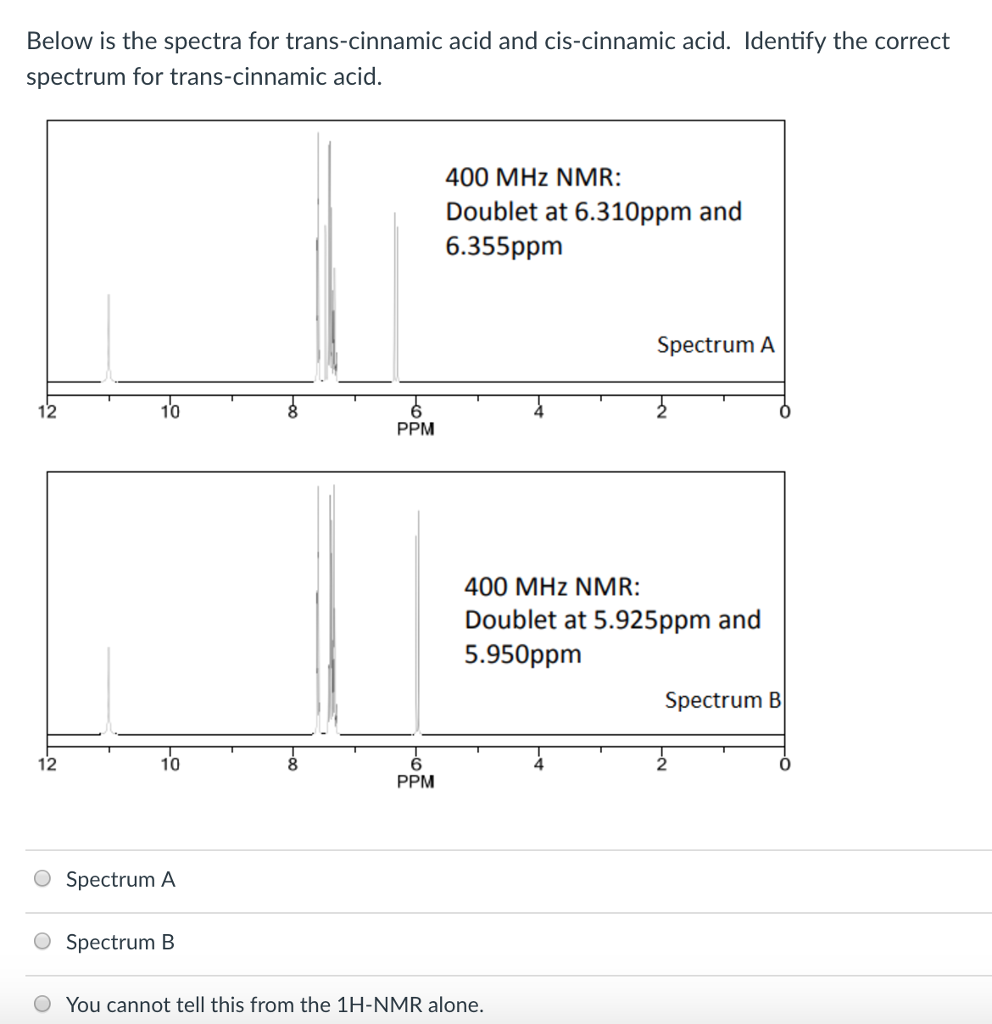 Solved Below is the spectra for trans-cinnamic acid and | Chegg.com