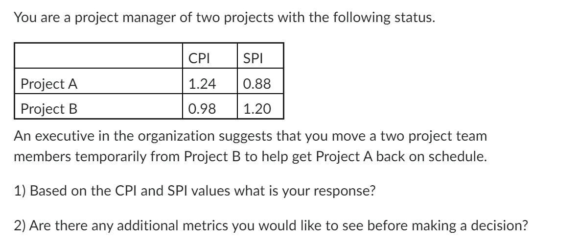 Solved *URGENT* Kindly share the solution to the attached | Chegg.com