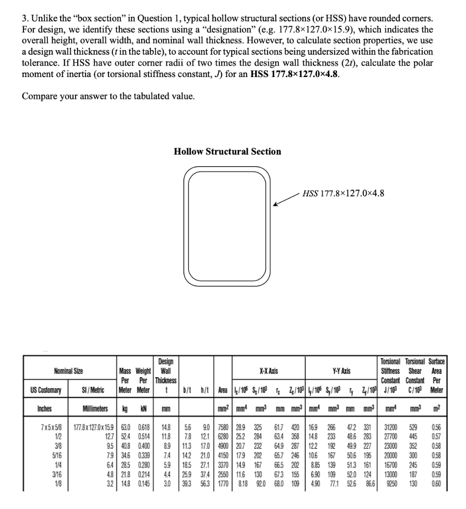 Solved 3. Unlike the "box section” in Question 1, typical | Chegg.com