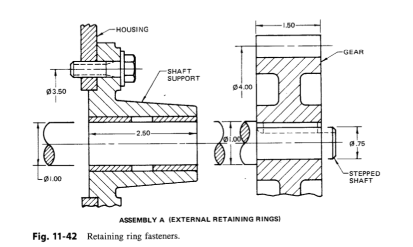 Complete the assemblies shown in Fig. 11-42 or 11-43 | Chegg.com