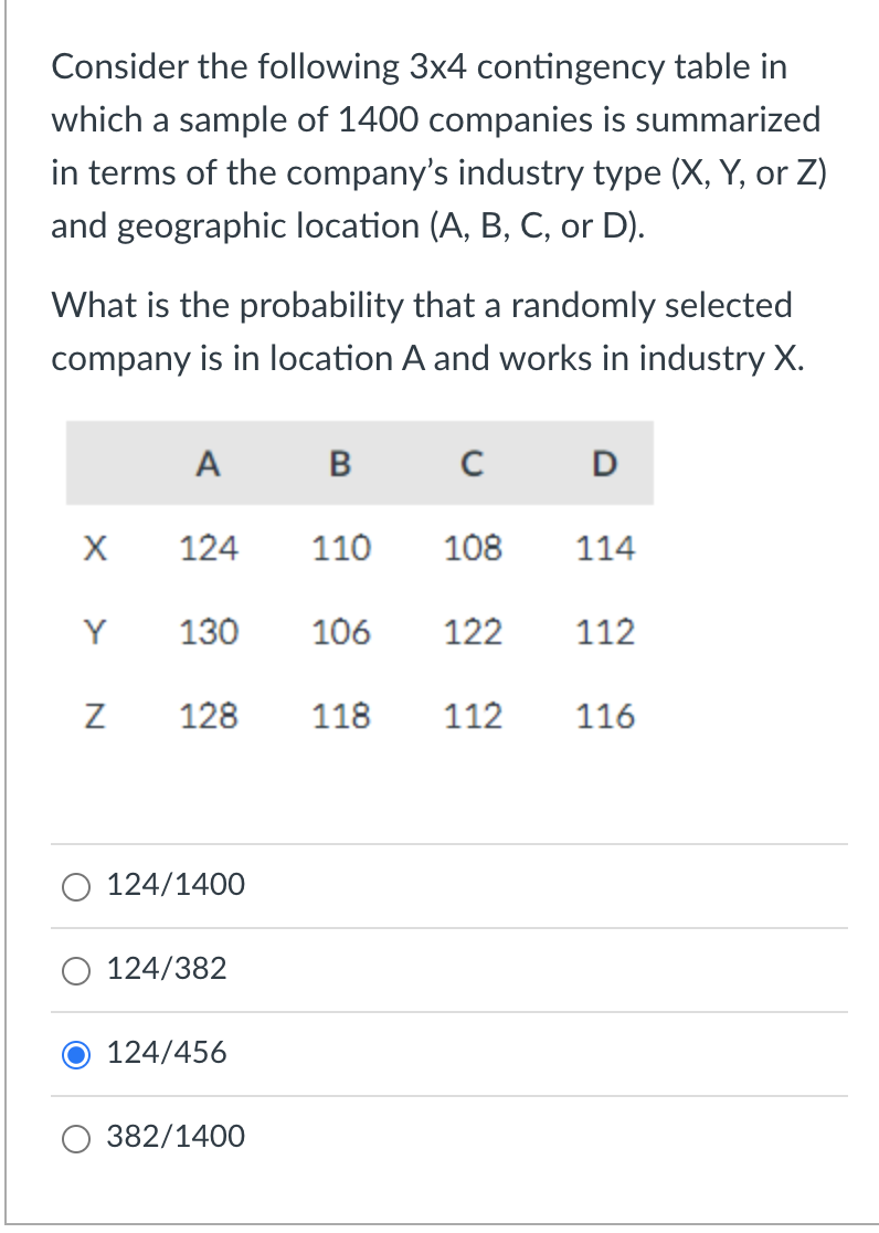 Solved Consider the following 3×4 contingency table in which | Chegg.com
