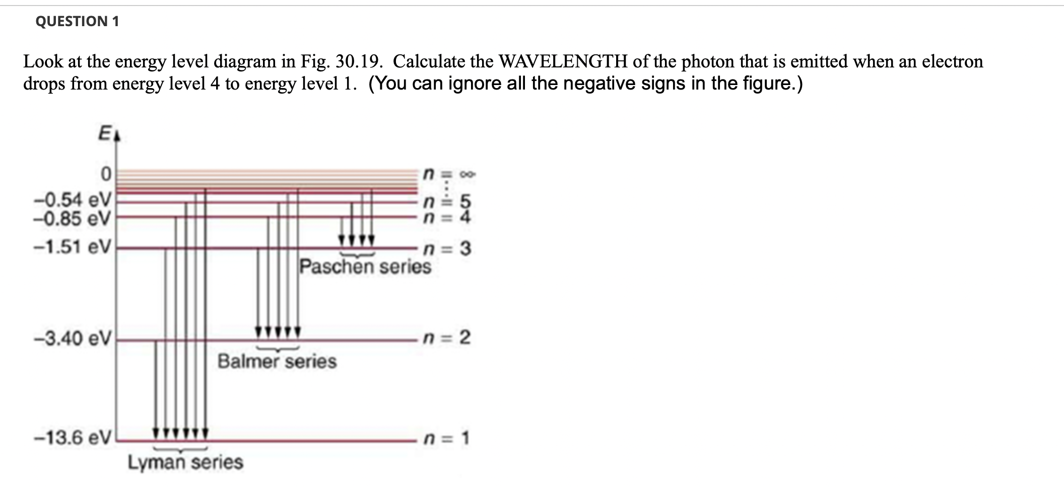Solved Look at the energy level diagram in Fig. 30.19. | Chegg.com