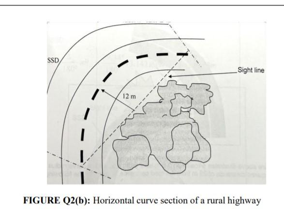Solved FIGURE Q2(b) shows the horizontal curve section of a | Chegg.com