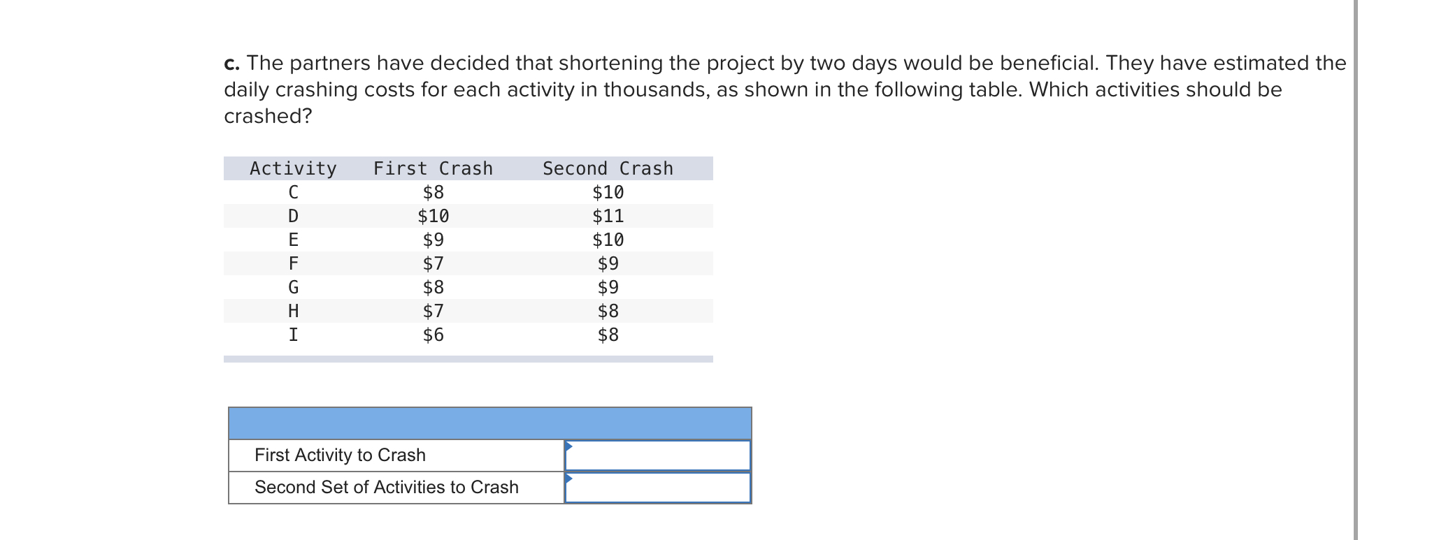 Solved c. ﻿The partners have decided that shortening the | Chegg.com