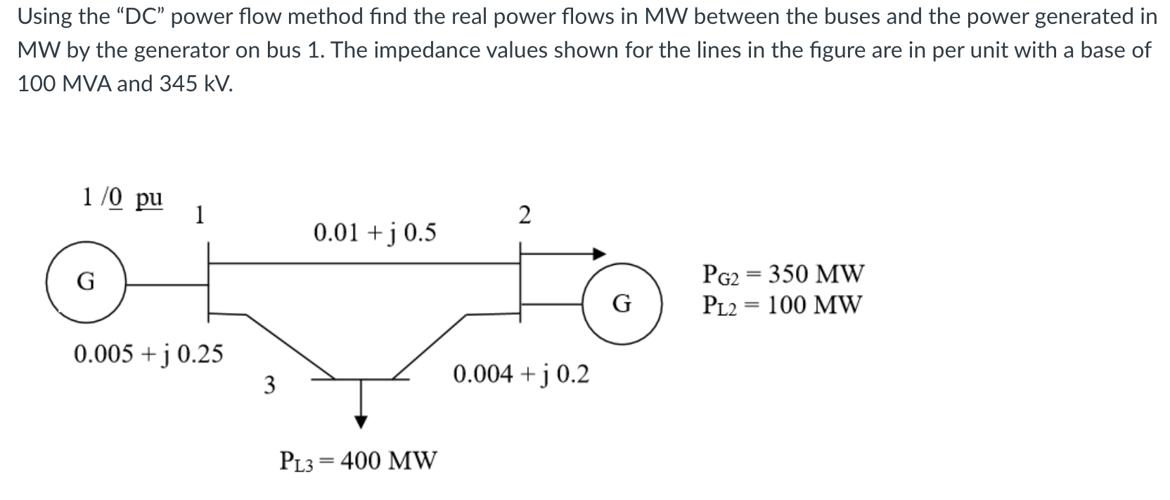 Using the “DC” power flow method find the real power | Chegg.com