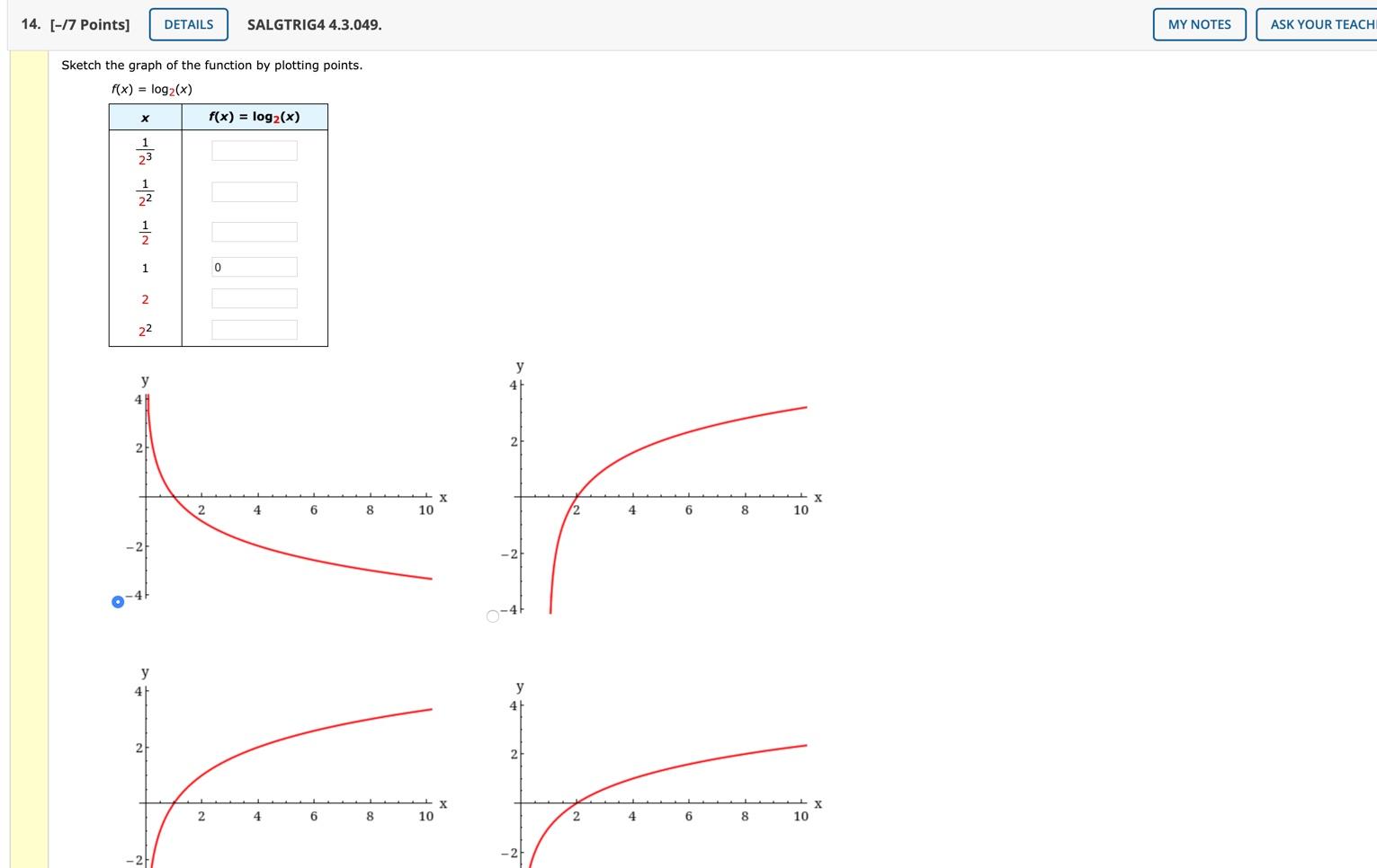 Solved 14. [-17 Points] DETAILS SALGTRIG4 4.3.049. MY NOTES | Chegg.com