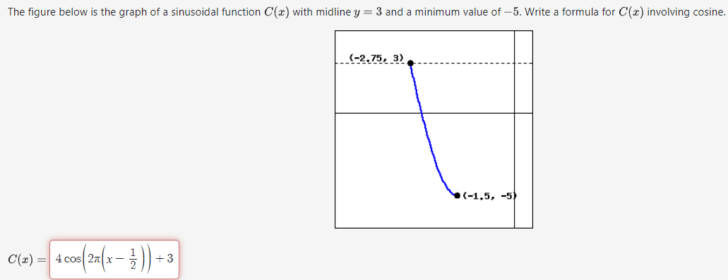 Solved The figure below is the graph of a sinusoidal | Chegg.com