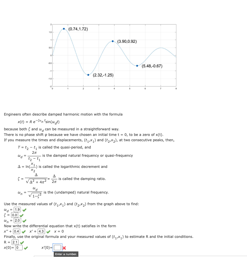 Solved Engineers often describe damped harmonic motion with | Chegg.com
