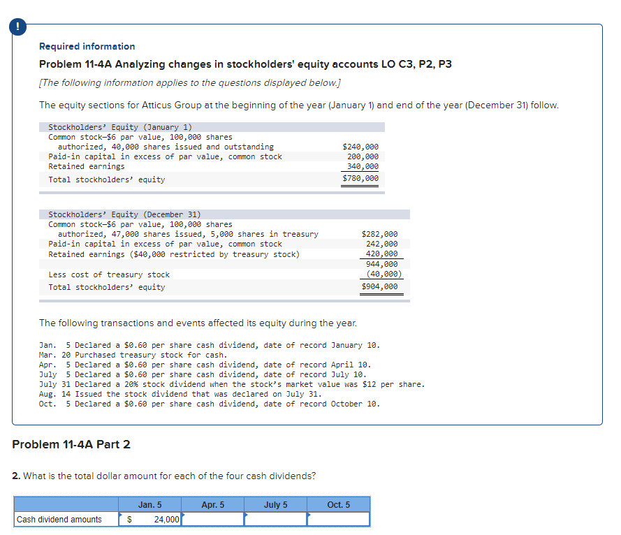 Solved Required information Problem 11-4A Analyzing changes | Chegg.com