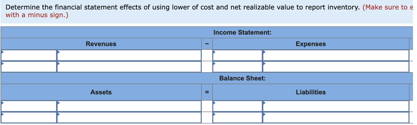 Solved A local Chevrolet dealership carries the following | Chegg.com
