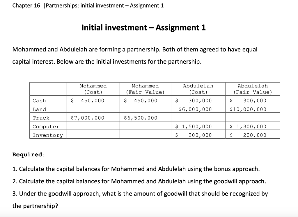Solved Chapter 16 Partnerships: initial investment - | Chegg.com