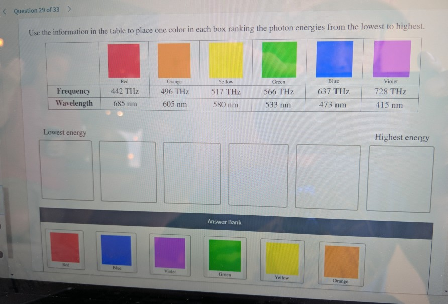 Solved Question 29 of 33 > Use the information in the table | Chegg.com