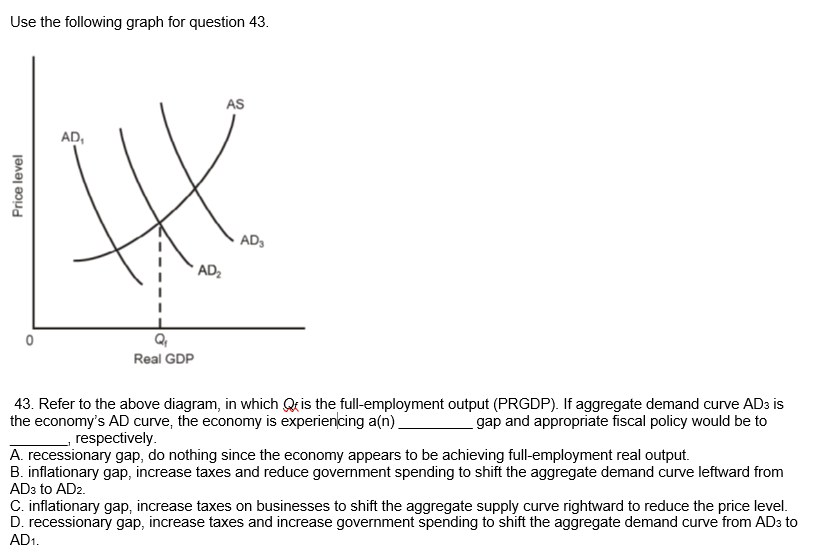 Solved 43. Refer to the above diagram, in which Qf is the | Chegg.com