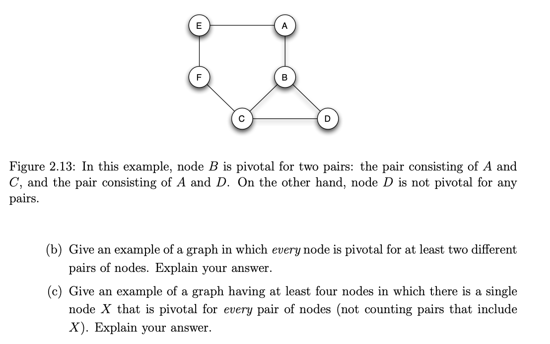 Solved 1. One reason for graph theory's power as a modeling | Chegg.com