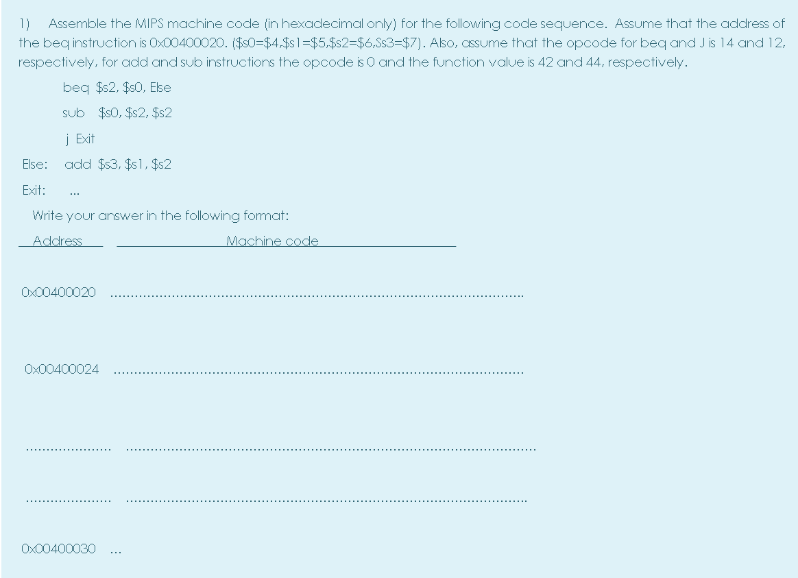 Solved 1) Assemble the MIPS machine code (in hexadecimal | Chegg.com