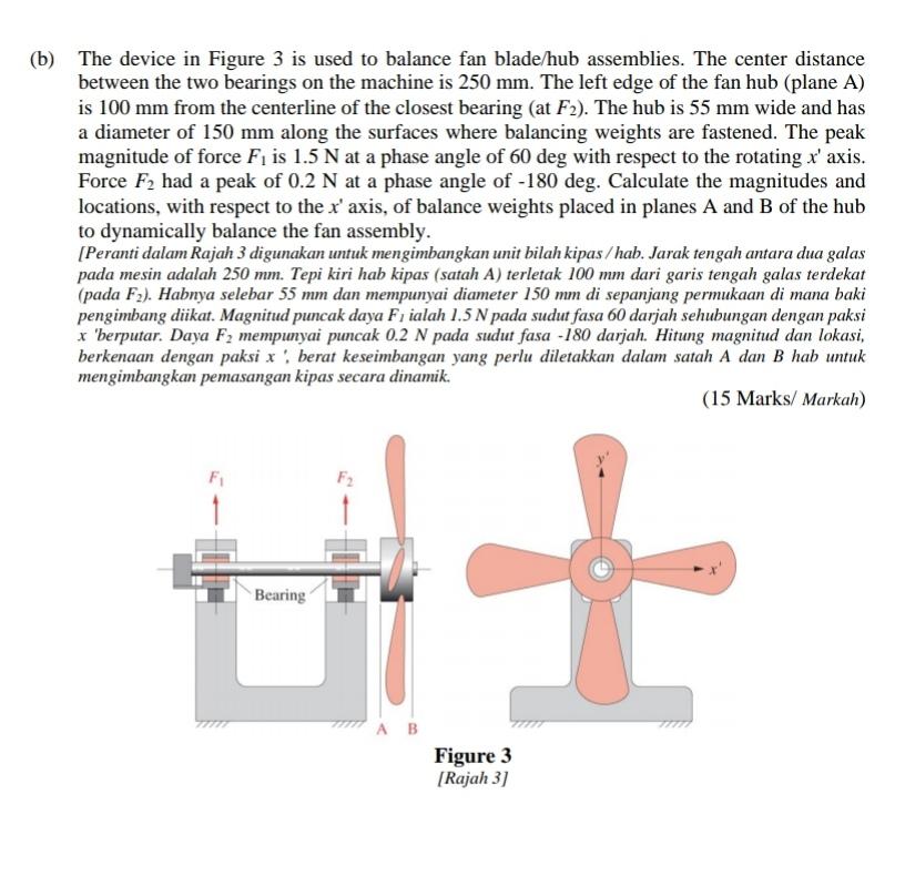 Solved (b) The device in Figure 3 is used to balance fan | Chegg.com