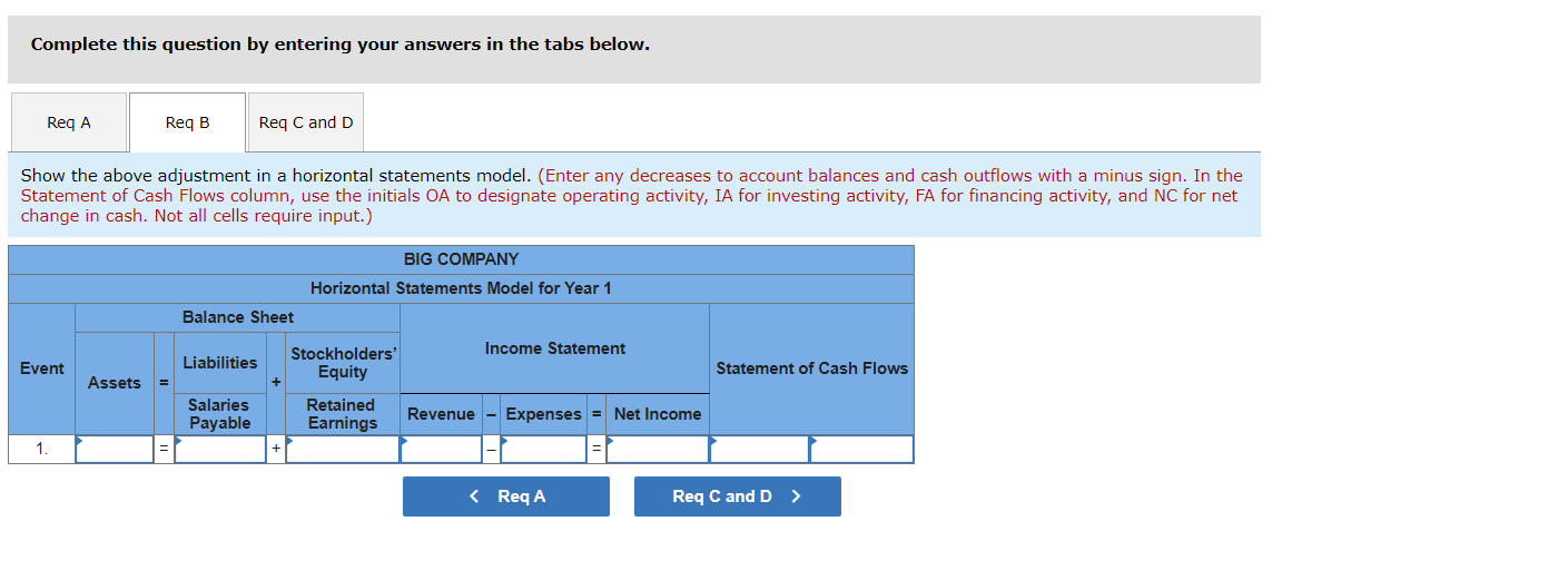 Solved Exercise 3-16A (Algo) Recording accrued salaries and | Chegg.com