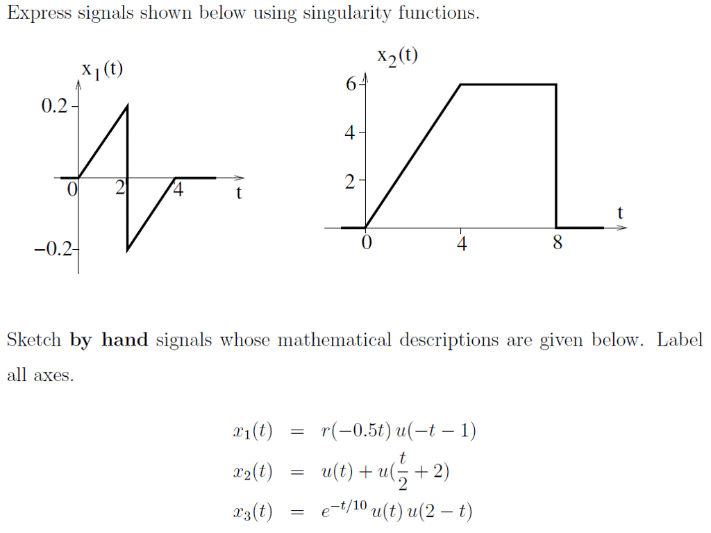 Solved Express signals shown below using singularity | Chegg.com