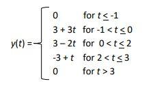 Solved Determine the result of the convolution of the v(t) | Chegg.com