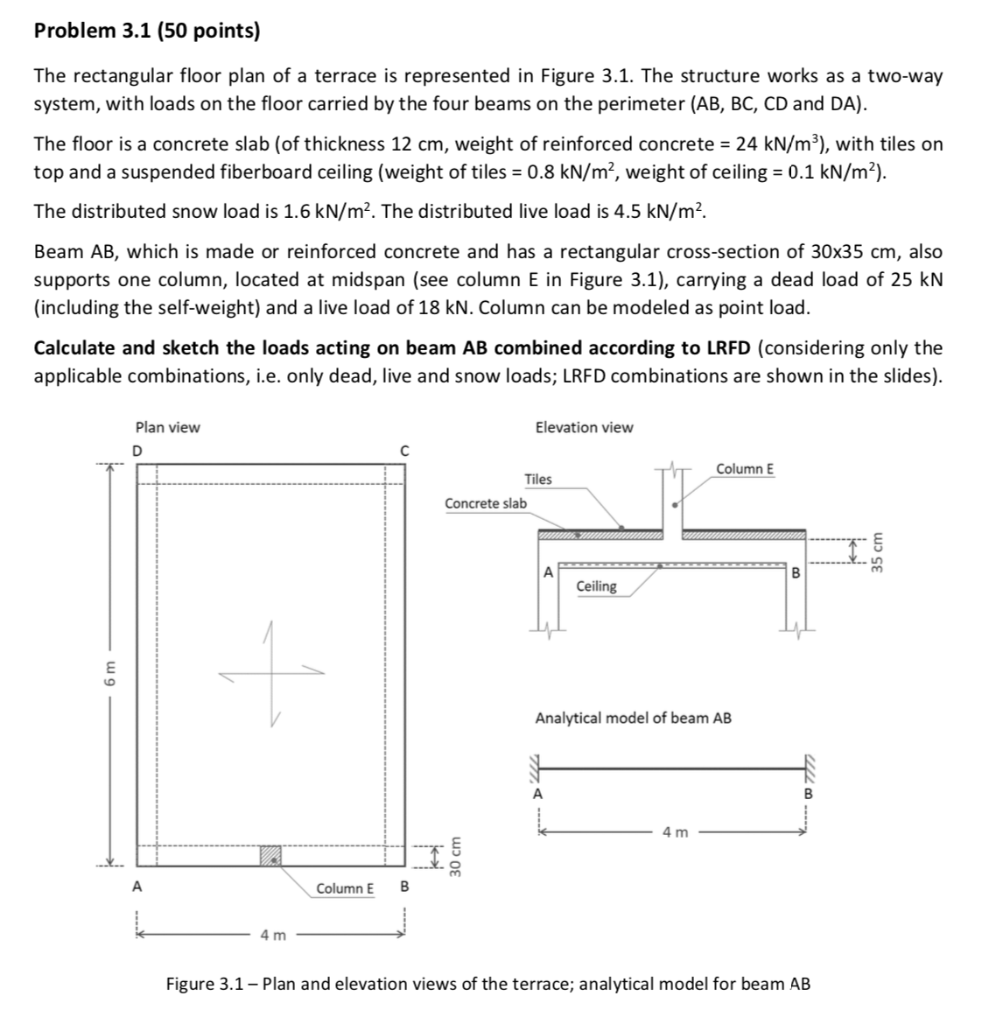 Solved Problem 3.1 (50 points) The rectangular floor plan of | Chegg.com