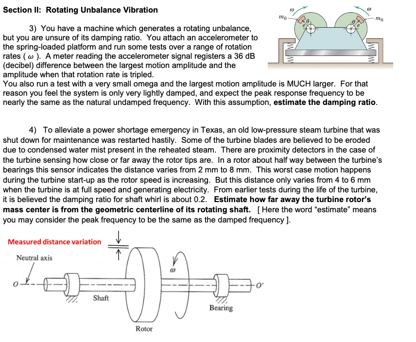 Solved 0 mo mo Section II: Rotating Unbalance Vibration 3) | Chegg.com