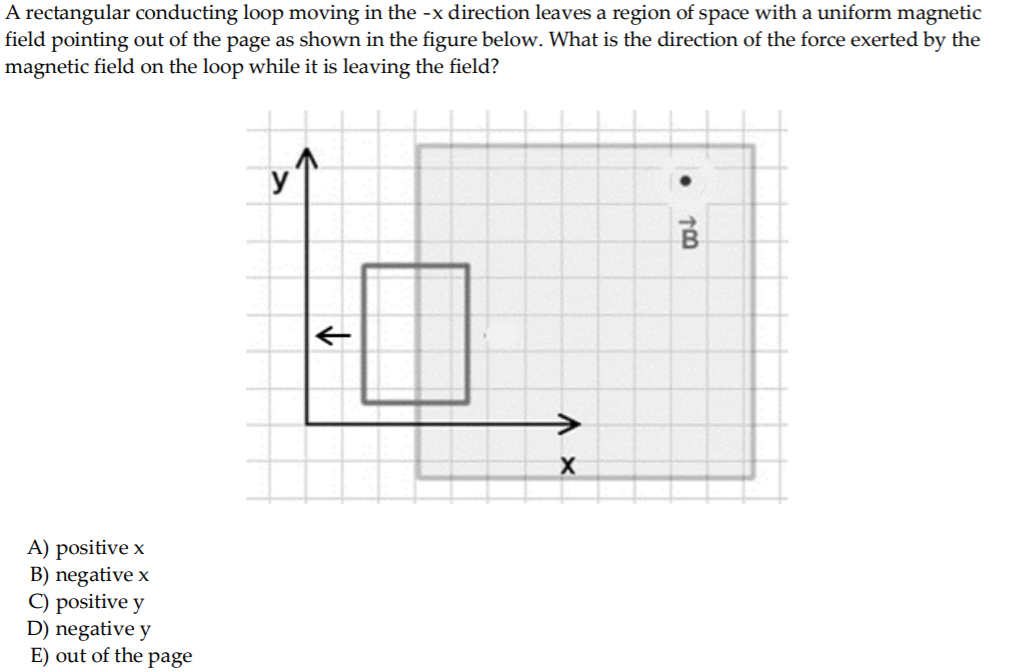 Solved A rectangular conducting loop moving in the -x | Chegg.com