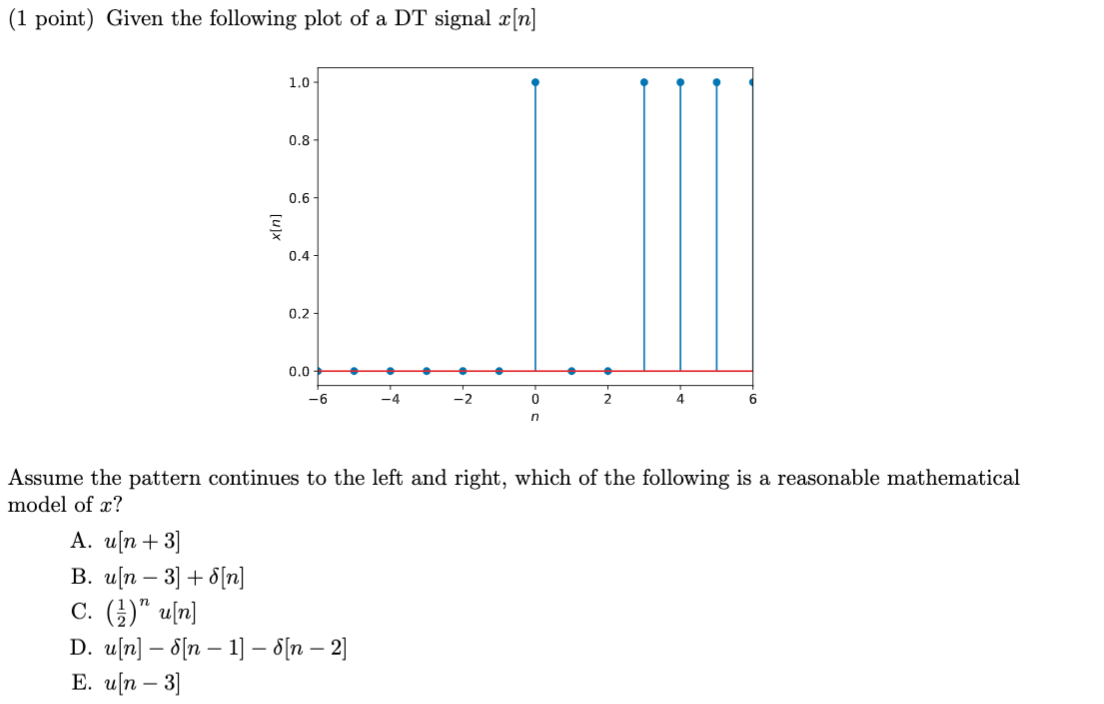 Solved 1 Point Given The Following Plot Of A Dt Signal 