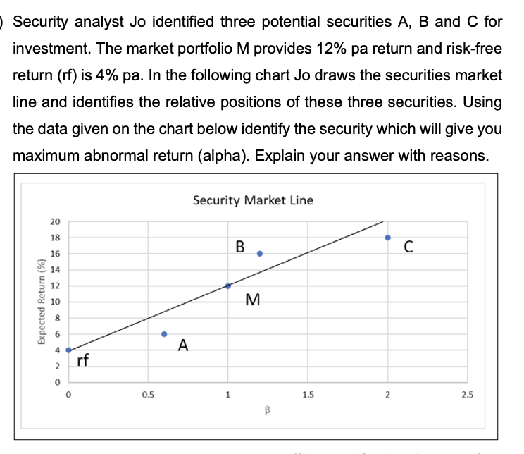 Solved Security analyst Jo identified three potential | Chegg.com