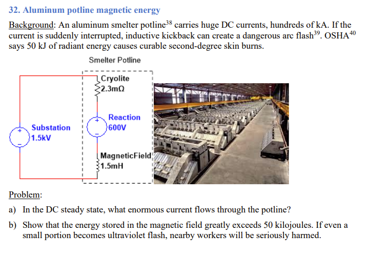 Aluminum potline magnetic energy Background: An | Chegg.com