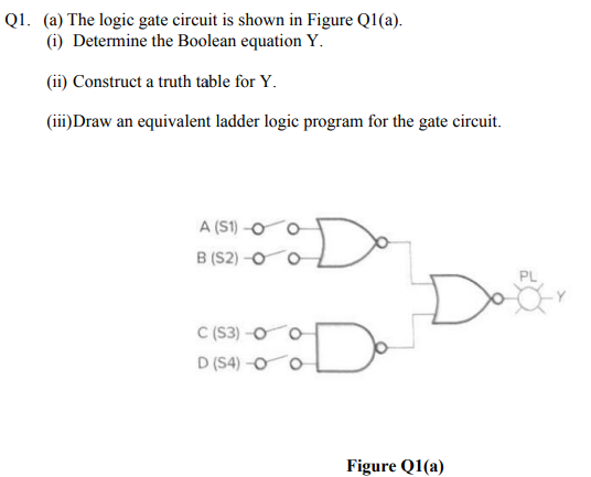 Solved Q1. (a) ﻿The logic gate circuit is shown in Figure | Chegg.com