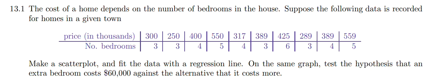 Solved Using R studios, show the step by step process on how | Chegg.com