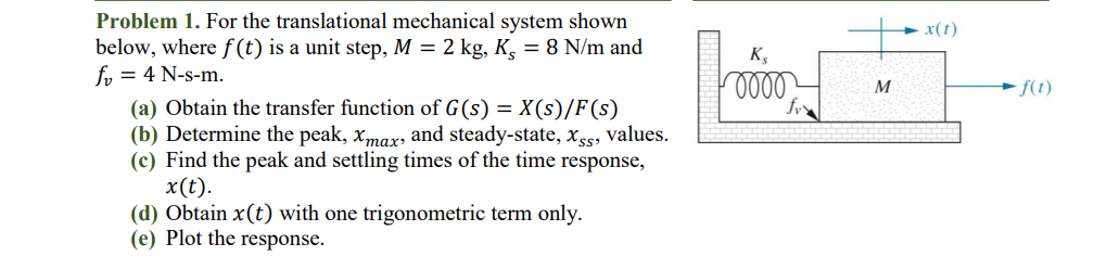 Solved by an EXPERT Problem 1. ﻿For the translational mechanical system | Chegg.com