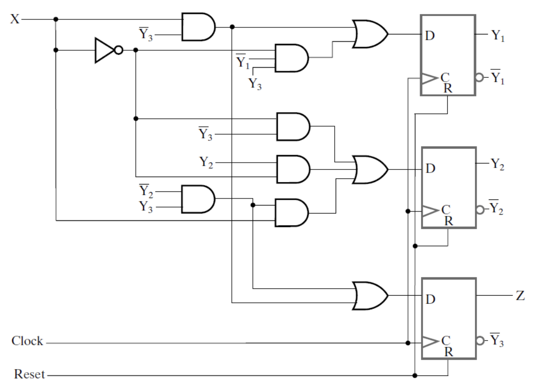 Solved P.6. The circuit given in Fig. 2 is to be redesigned | Chegg.com
