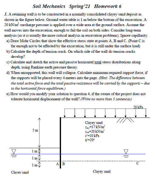 Solved Soil Mechanics Spring 21 Homework 6 1. A retaining | Chegg.com