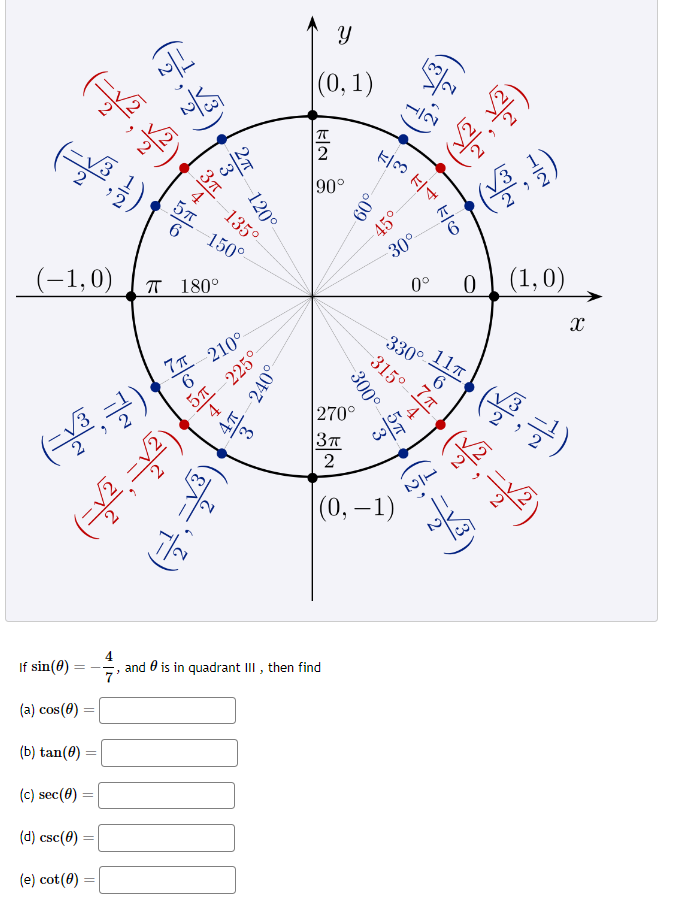 Solved If sin(θ)=−74, and θ is in quadrant III, then find | Chegg.com