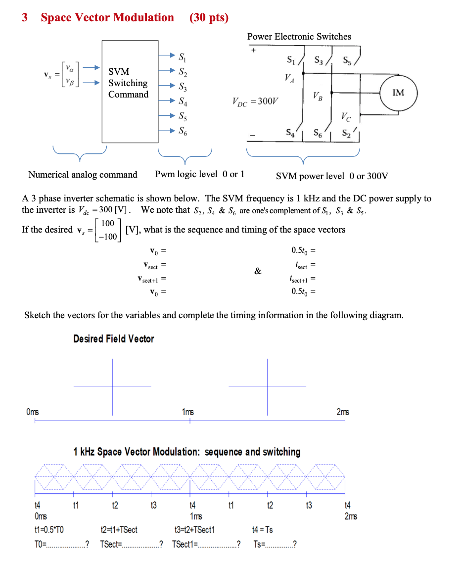 3 Space Vector Modulation (30 pts) Power Electronic | Chegg.com