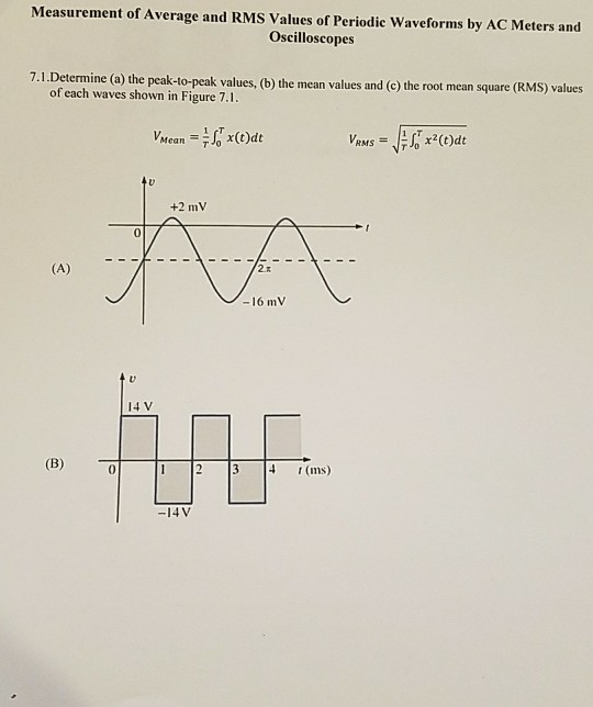 Solved Measurement of Average and RMS Values of Periodic | Chegg.com