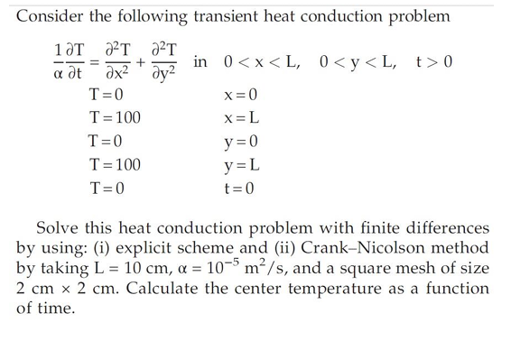 Solved Consider the following transient heat conduction | Chegg.com