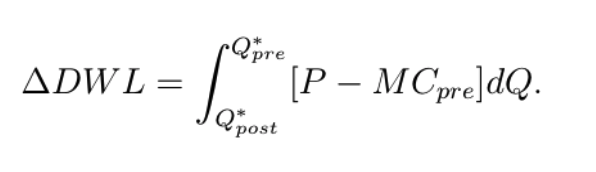 Solved DWL formula: Two firms produce luxury sheepskin car | Chegg.com