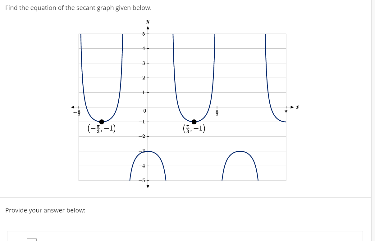 Solved Find the equation of the secant graph given below. Y | Chegg.com