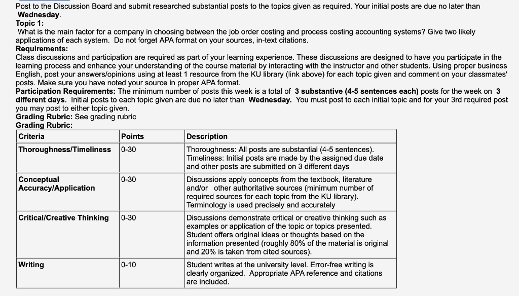 Post to the Discussion Board and submit researched | Chegg.com