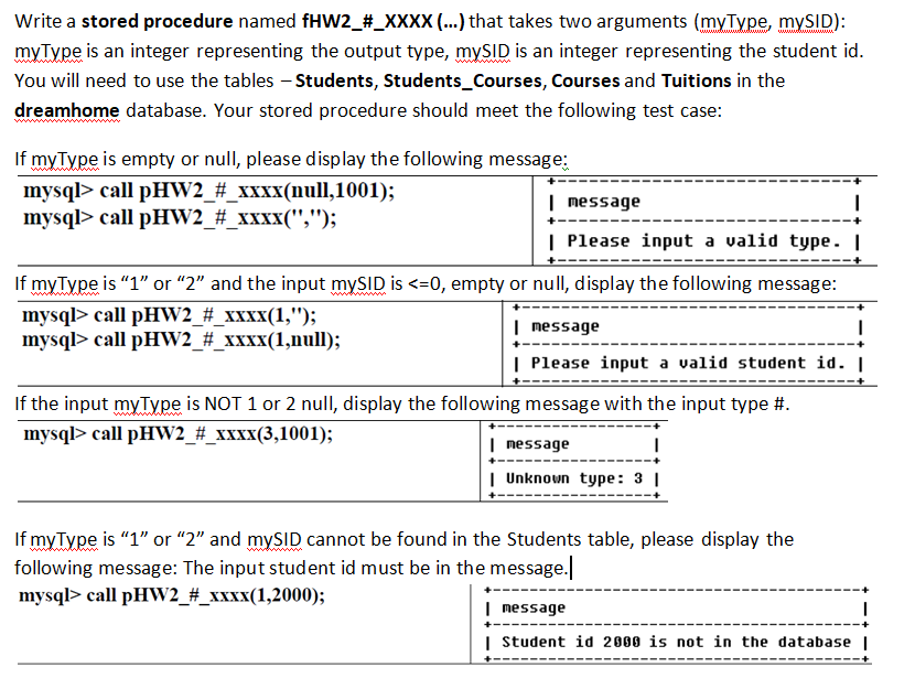 Write a stored procedure named fHW2_#_XXXX (...) that | Chegg.com