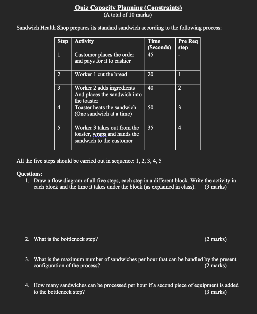 Solved Quiz Capacity Planning (Constraints) (A total of 10 | Chegg.com