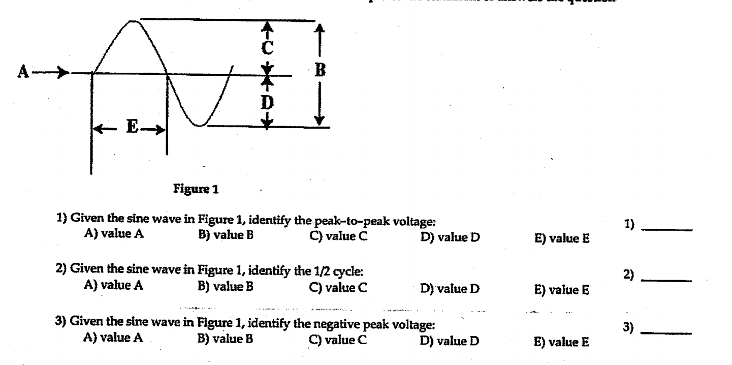 Solved नि Figure 1 1) Given the sine wave in Figure 1, | Chegg.com